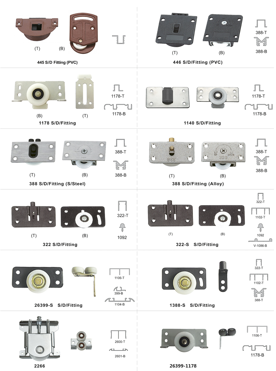 Sliding Door Fitting Series – Starino, VSV, DIX, Starlock – Malaysia ...